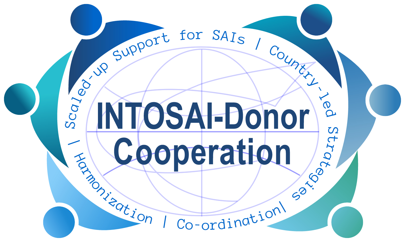 Expanding SAI Performance in Developing Countries - INTOSAI Journal